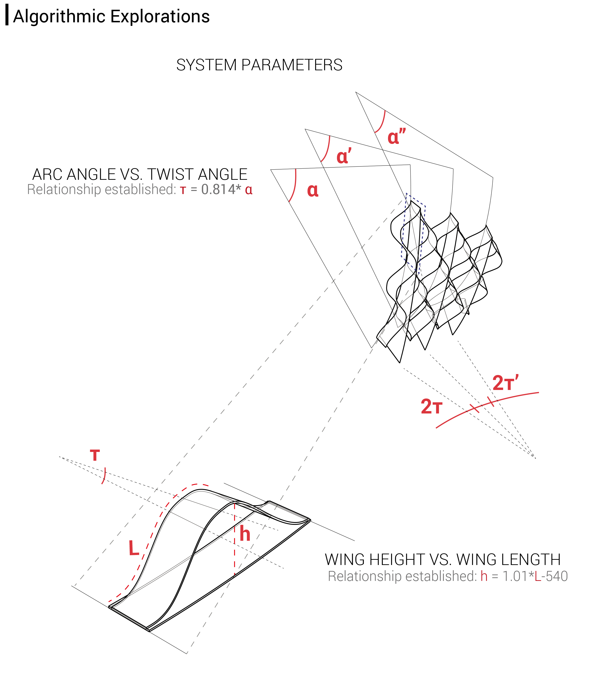 AA School of Architecture 2015 - TWIST: Design/Build Project