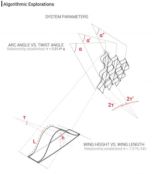 AA School of Architecture 2015 - TWIST: Design/Build Project